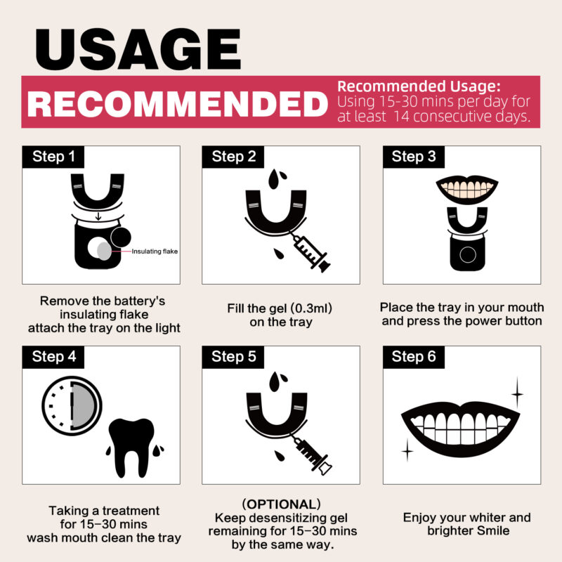 Pdoo Teeth Whitening Kit with LED Light for Sensitive Teeth – pdoo.us